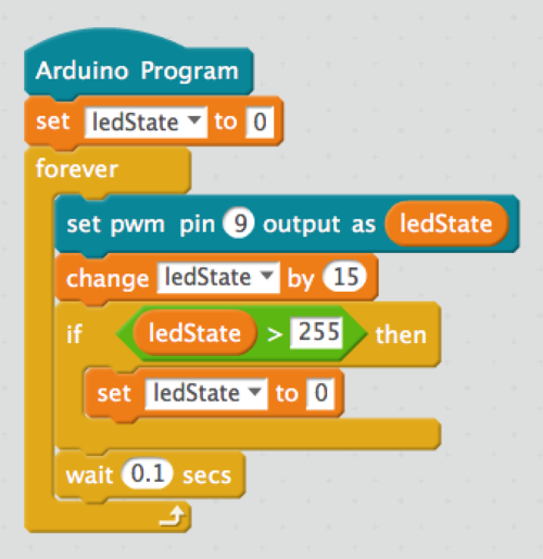 Arduino-opdrachten/LED-sweep - basis